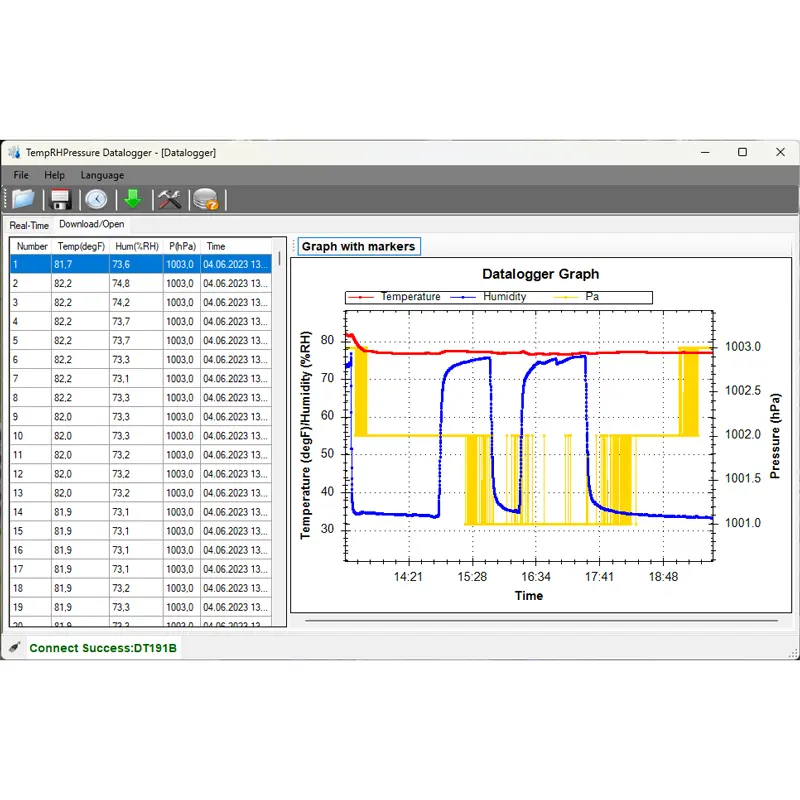 PCE-PDFL 10 Data Logger